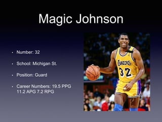 Mark Behl's Favorite Lakers All-Time | PPT