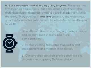 Mark Behl Presents: How Apps and Wearables Are Changing the Population ...