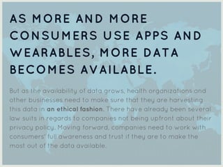 Mark Behl Presents: How Apps and Wearables Are Changing the Population ...