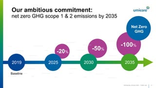 UMICORE’S BATTERY RECYCLING PROCESS: AN UPDATE ON WHAT'S DONE AND THE ...