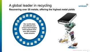 UMICORE’S BATTERY RECYCLING PROCESS: AN UPDATE ON WHAT'S DONE AND THE ...