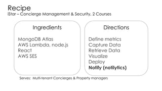 MongoDB World 2019: Analytics with MongoDB: The Data Warehouse You Didn ...