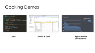 MongoDB World 2019: Analytics with MongoDB: The Data Warehouse You Didn ...
