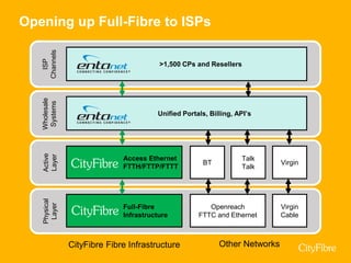 Mark Collins - CityFibre | PPTX | Computer Networking | Computing