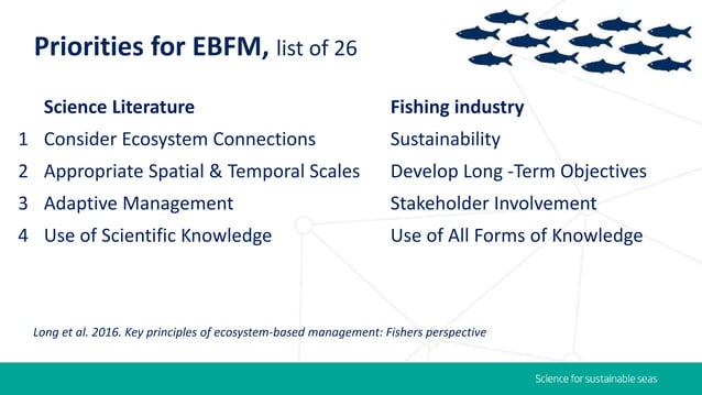 Ecosystem based approach to fisheries management | PPTX