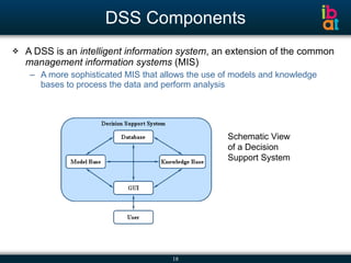 Mark Dean Notes | PPT