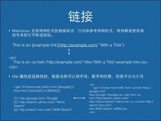Let's learning Markdown