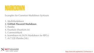 Markdown | PPT