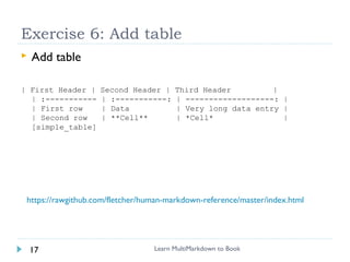 Write book in markdown | PPT