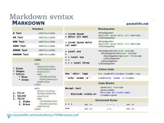Write book in markdown | PPT