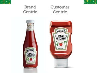 Patient as an Asset - Mark duman | PPT