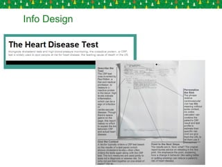 Patient as an Asset - Mark duman | PPT