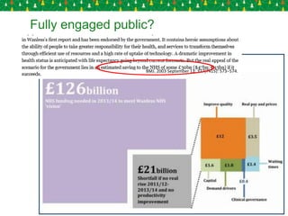 Patient as an Asset - Mark duman | PPT
