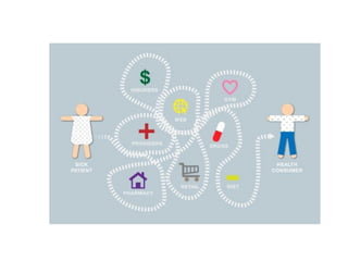 Patient as an Asset - Mark duman | PPT