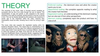 Audience Profile & Theory | PPT