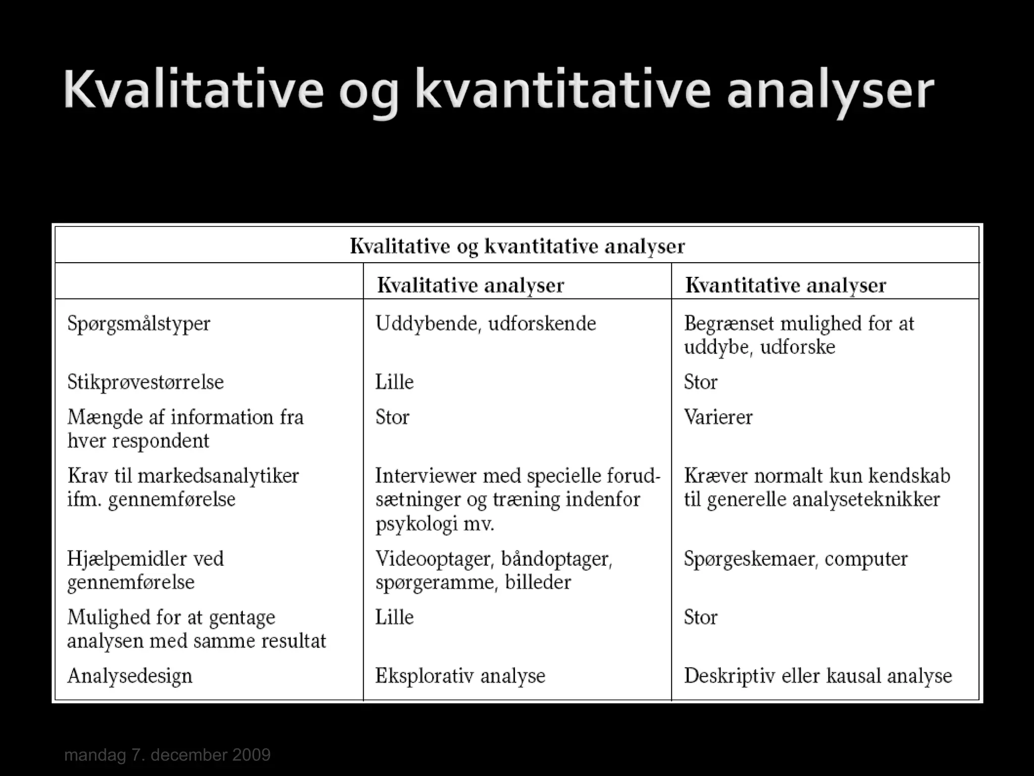 Markedsanalyse 020209.ppt
