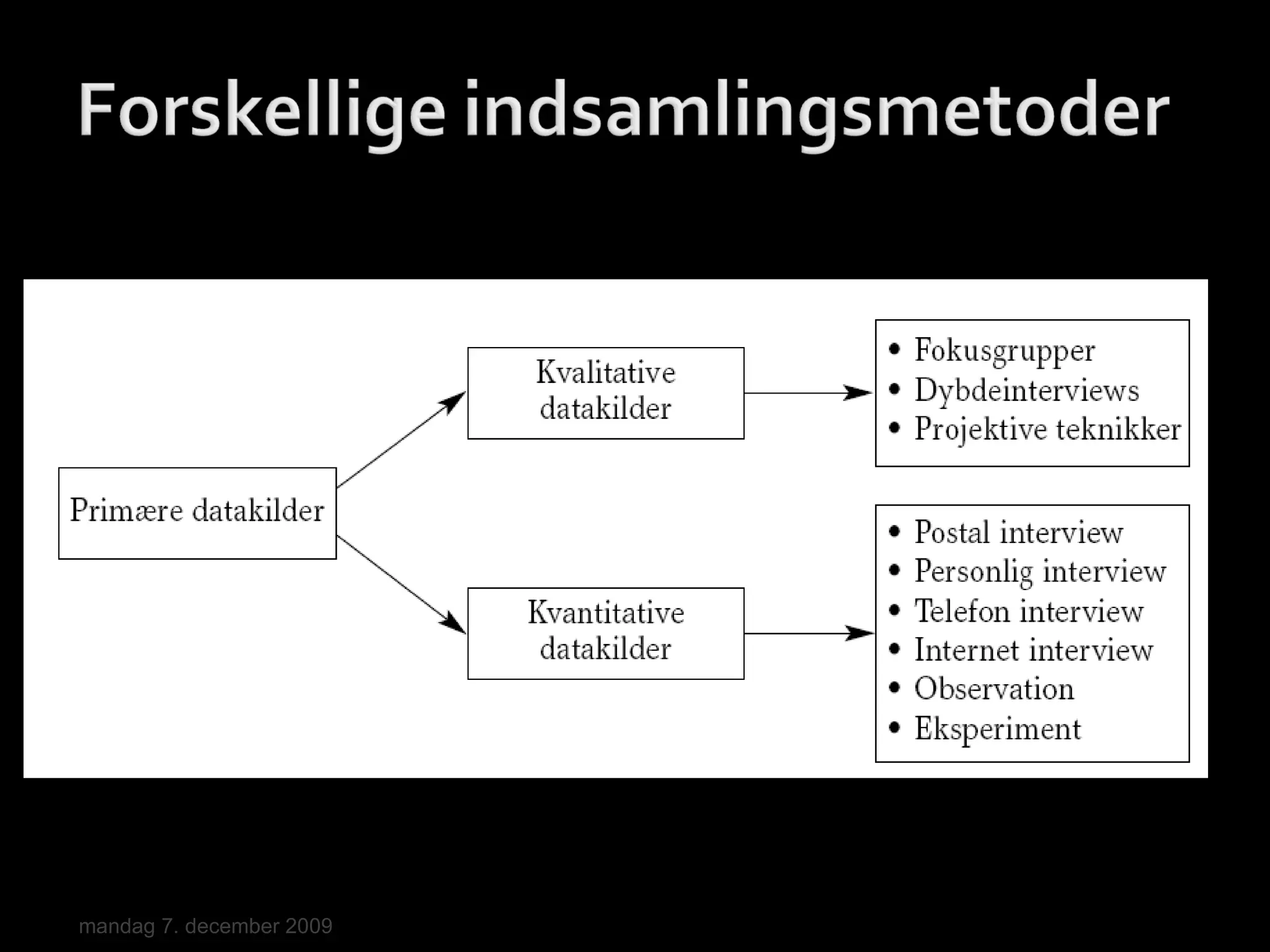 Markedsanalyse 020209.ppt