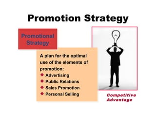 Markeing communication | PPT