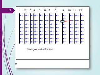 Marker assisted backcross breeding | PPTX