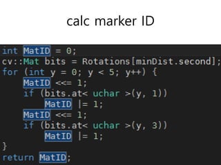 Marker detection algorithm | PPTX | Cameras and Camcorders | Consumer ...