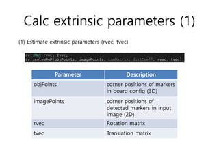 Marker detection algorithm | PPTX | Cameras and Camcorders | Consumer ...