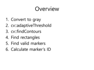 Marker detection algorithm | PPTX | Cameras and Camcorders | Consumer ...