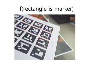 Marker detection algorithm | PPTX | Cameras and Camcorders | Consumer ...
