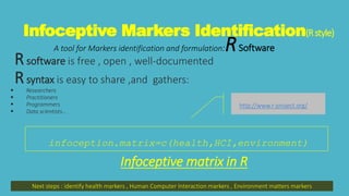 Markers for infoceptive Health matrix | PPT