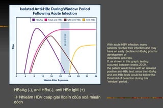 Markers viem gan | PPT | Free Download