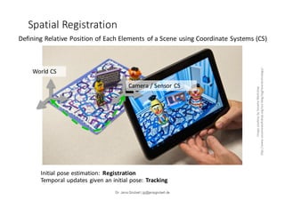 A Short Introduction to Computer Vision-based Marker Tracking | PDF