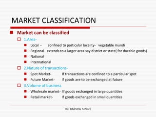 Market Structure | PPT