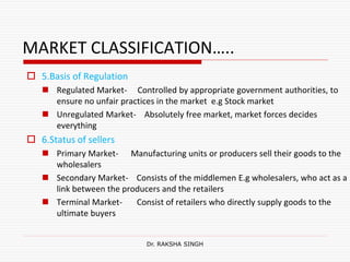 Market Structure | PPT