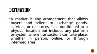 Market in economics terms in india: an overview.pptx | Commodities ...