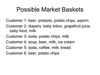 market-basket-analysis- for-grocery-shopping.ppt