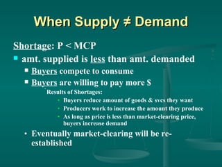 Market Clearing Price | PPT