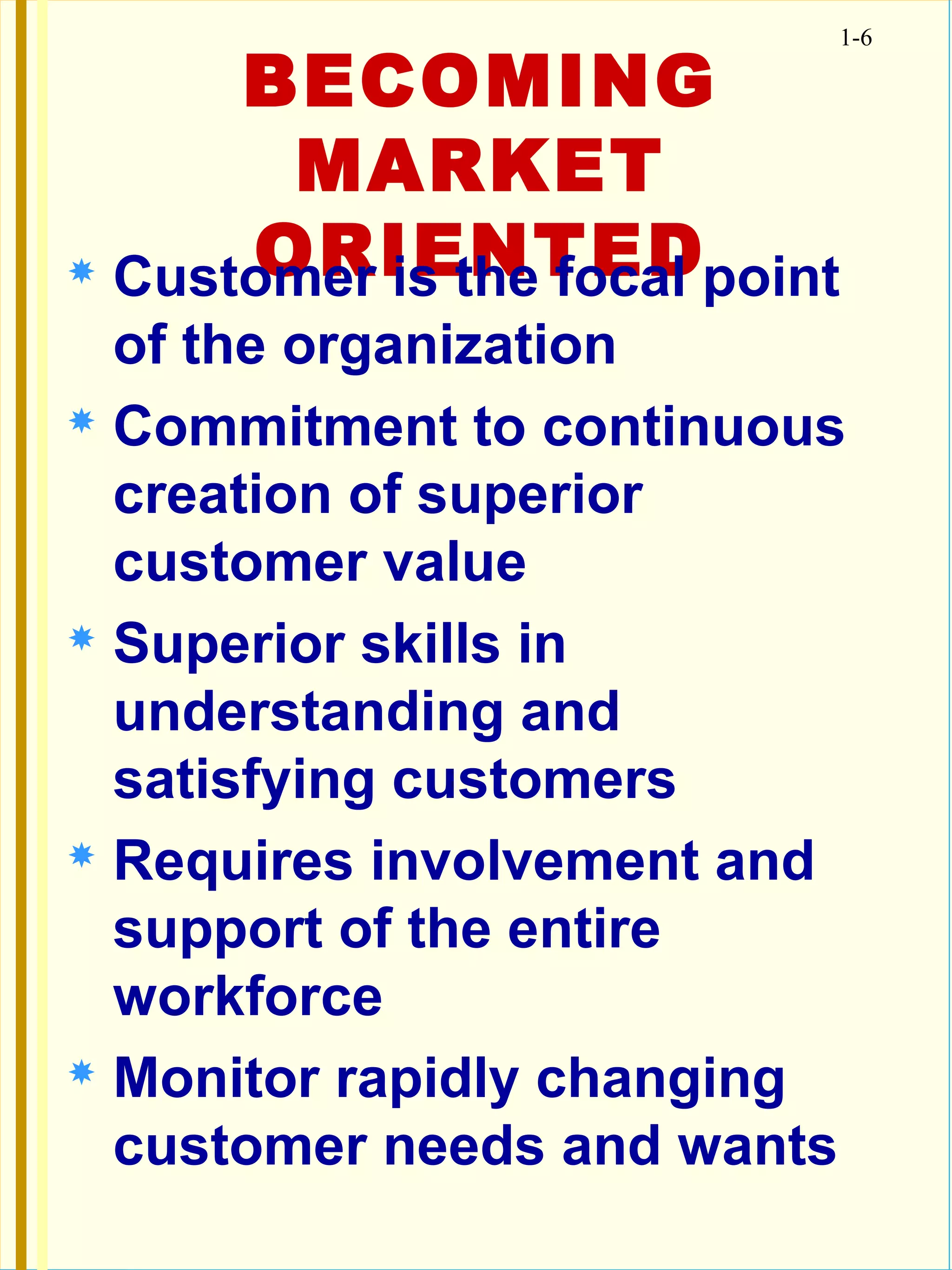 Market driven+strategy | PPT