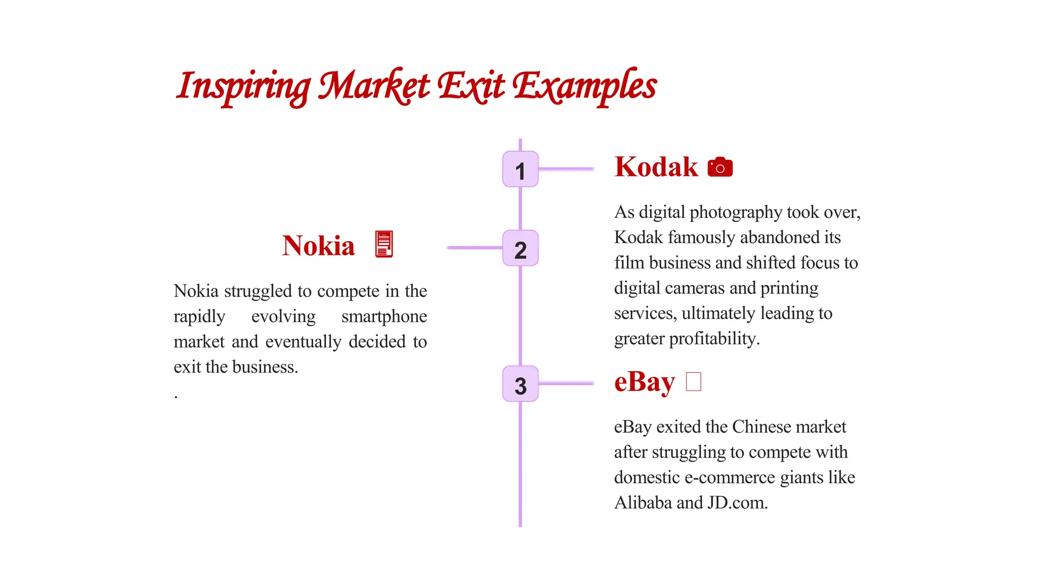 chapter :Market-Entry-and-Exit-Decisions.pptx