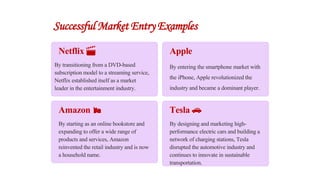 chapter :Market-Entry-and-Exit-Decisions.pptx