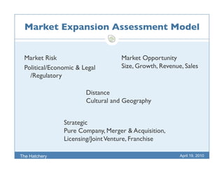 Market expansion - Target Markets | PDF