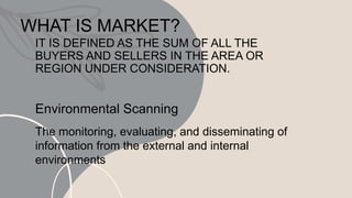 -MARKET-IDENTIFICATION-AND-ANALYSIS_.pptx