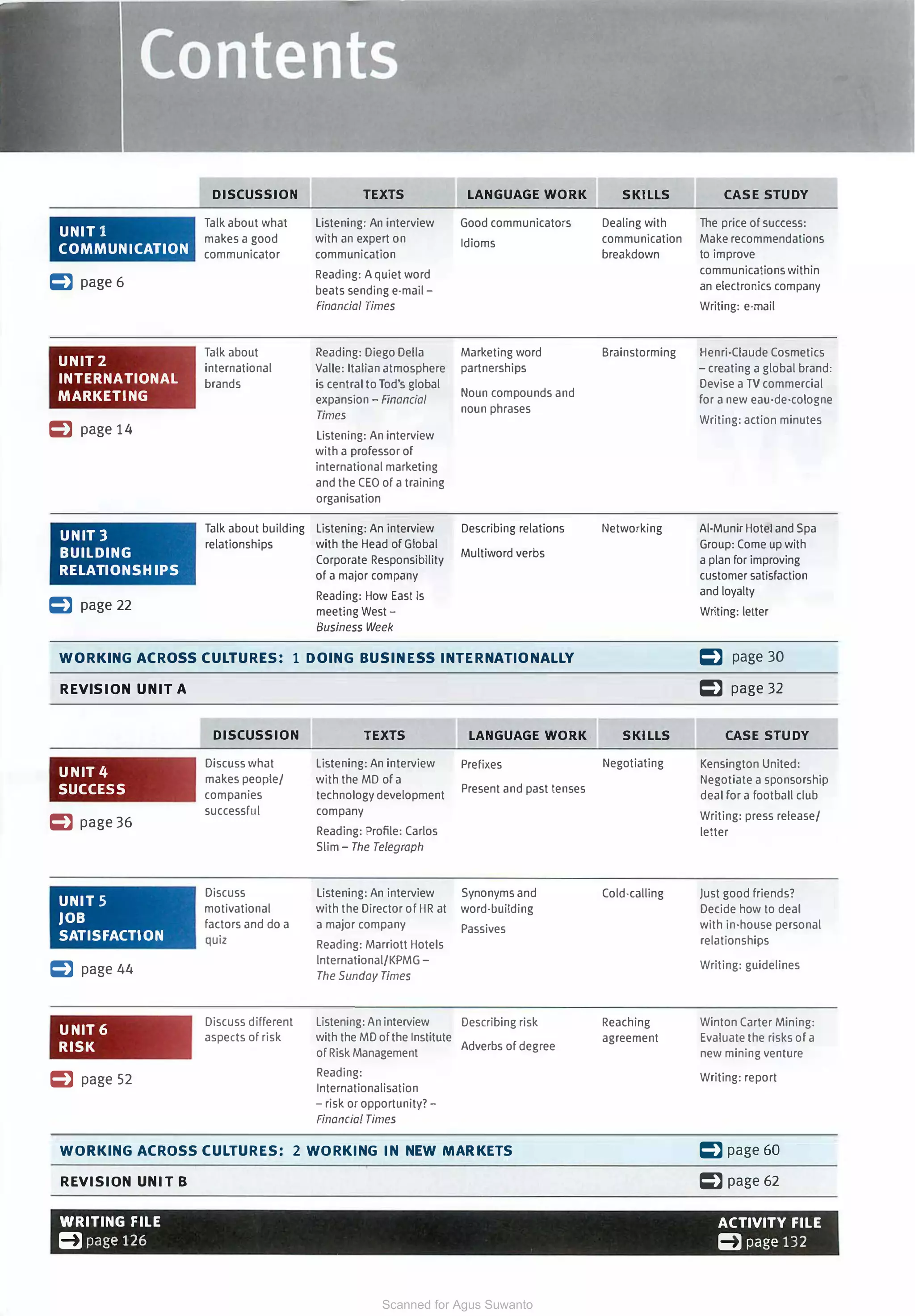 Market leader upper intermediate (3rd ed.) sb | PDF | Business ...
