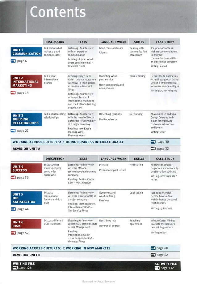 Market leader upper intermediate (3rd ed.) sb | PDF | Business ...