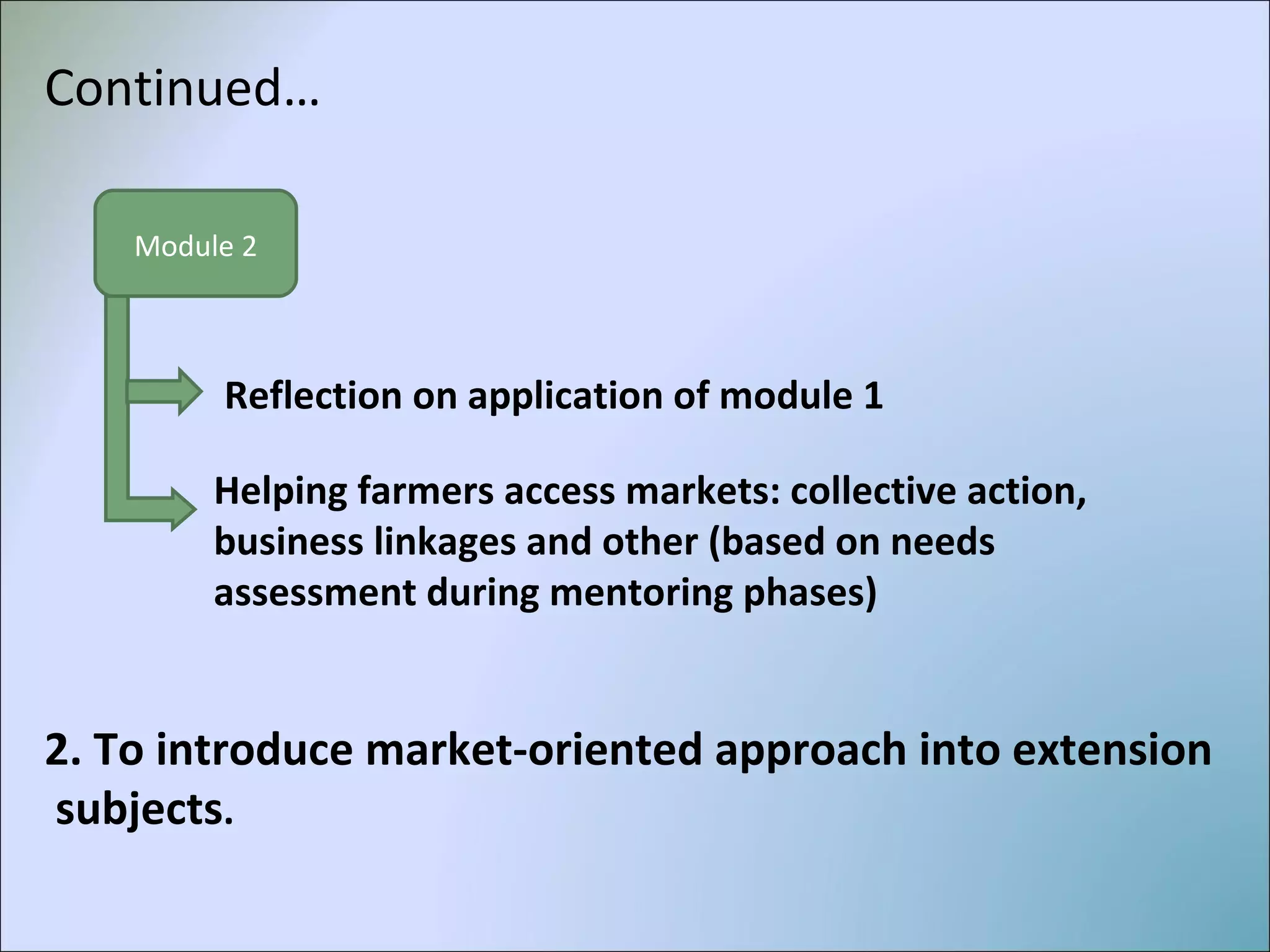 Market Led Extension | PPT