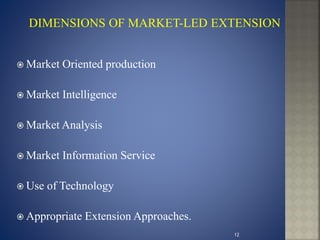 Market led extension | PPTX