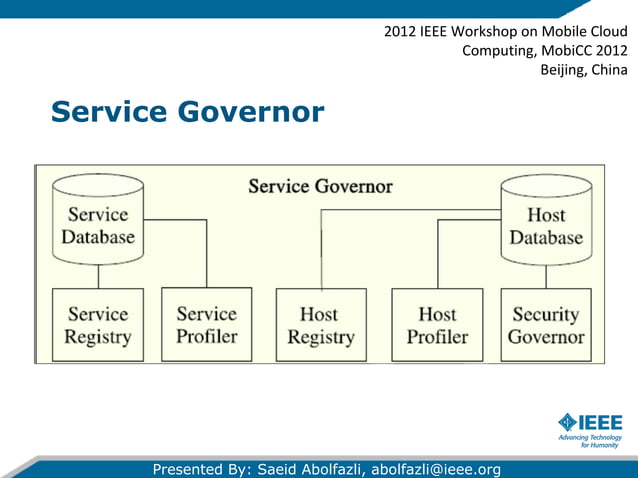 Market oriented mobile cloud computing architecture | PPT