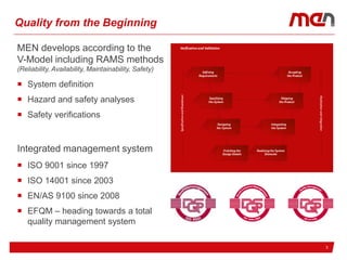 Reliable Solutions for Mission-Critical Aerospace Applications | PDF