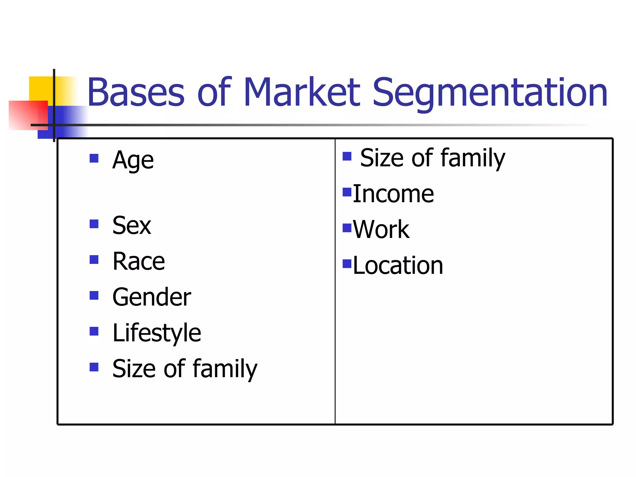 Market Segmentation Task | PPT