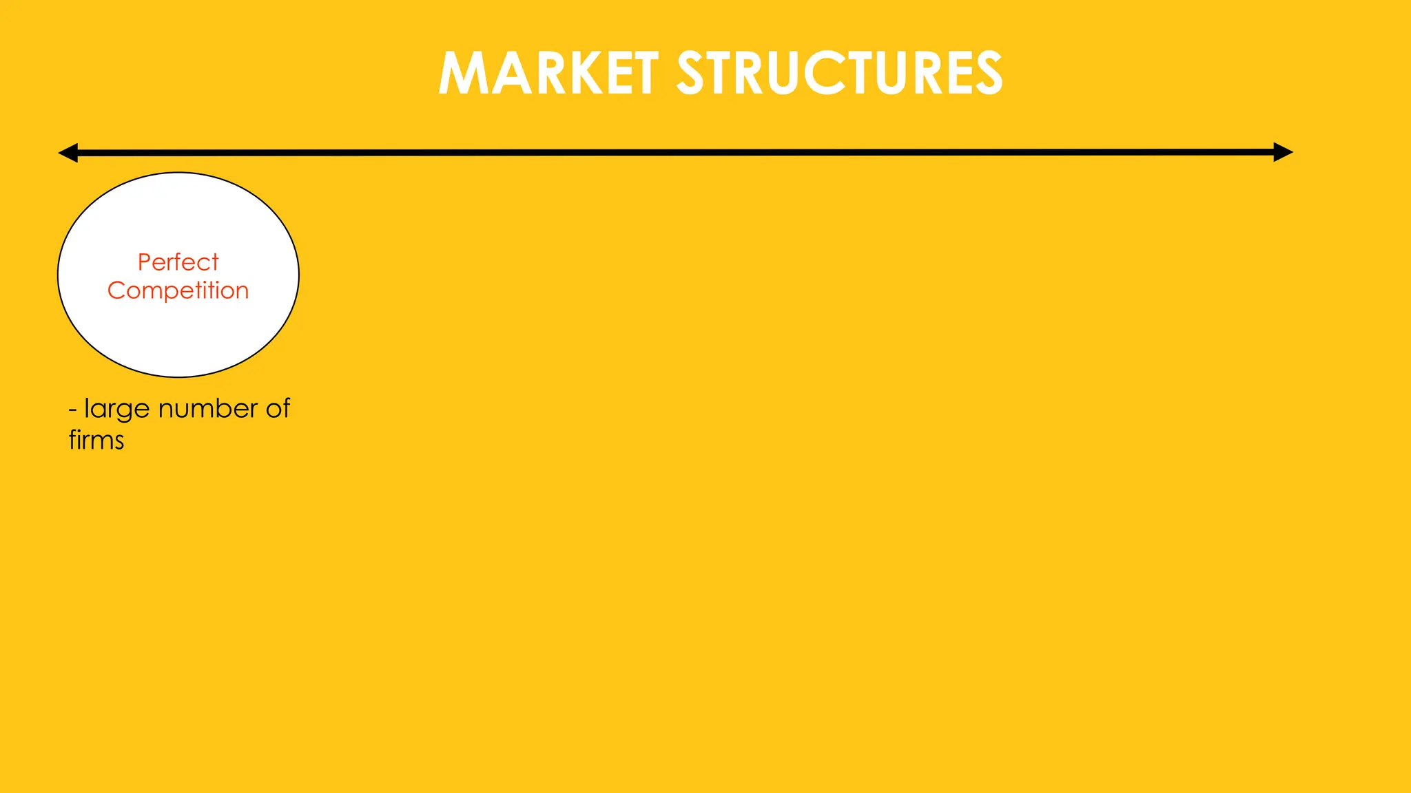 market-structure.pptx for Applied Economics | PPTX