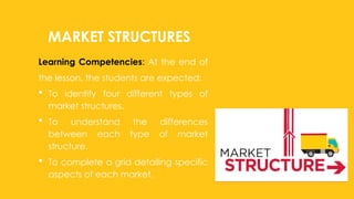 market-structure.pptx for Applied Economics | PPTX