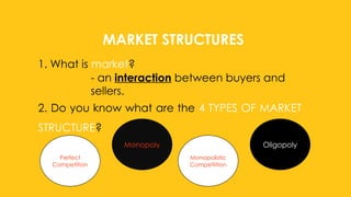 market-structure.pptx for Applied Economics | PPTX